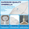 Swimbrella® Floating Pool Umbrella with Table | 7ft Shade Retreat